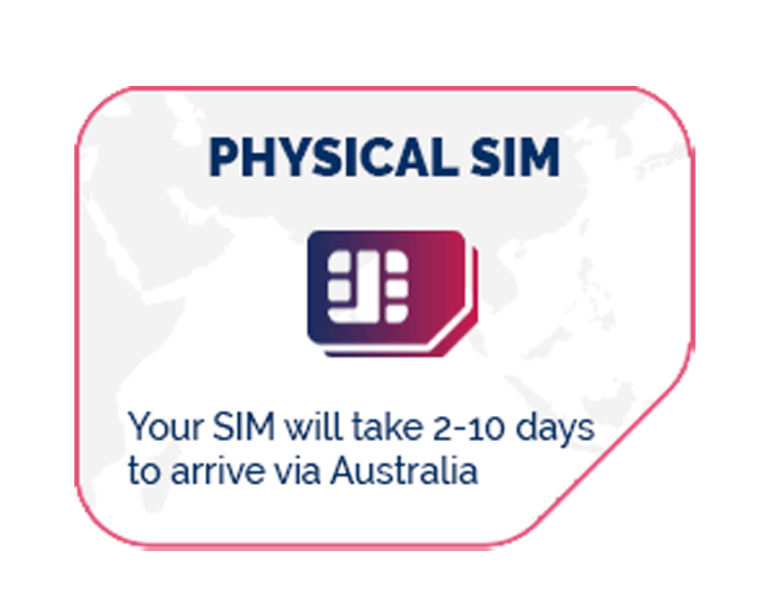Flexible Mobile Plans with Low Rates | EzySim Australia